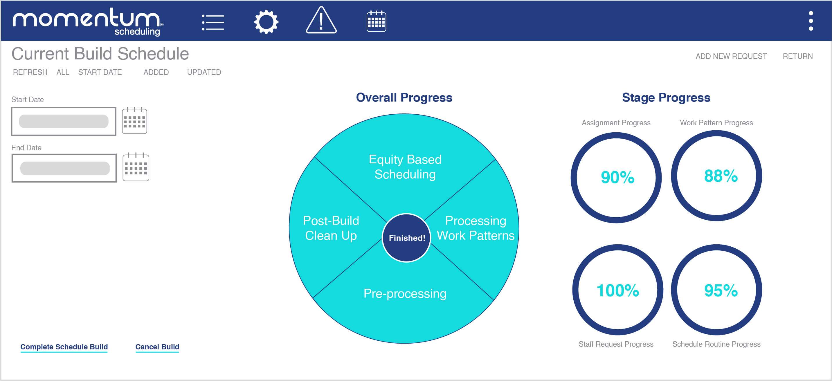 Automated Gastroenterology Scheduling Software - Biosked